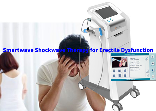 Ed Shockwave Medical Device For Erectile Dysfunction Treatment