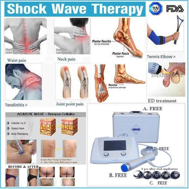 High Effect Result Treatment ESWT Shockwave Therapy Machine For Stress ...