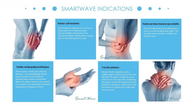 Orthopedics Rehabilitation Tennis Elbows ESWT Therapy Machine ...
