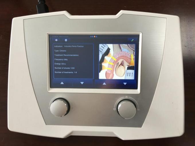 Low Intensity Shockwave Therapy (Lieswt) Ed Shock Wave Therapy ...