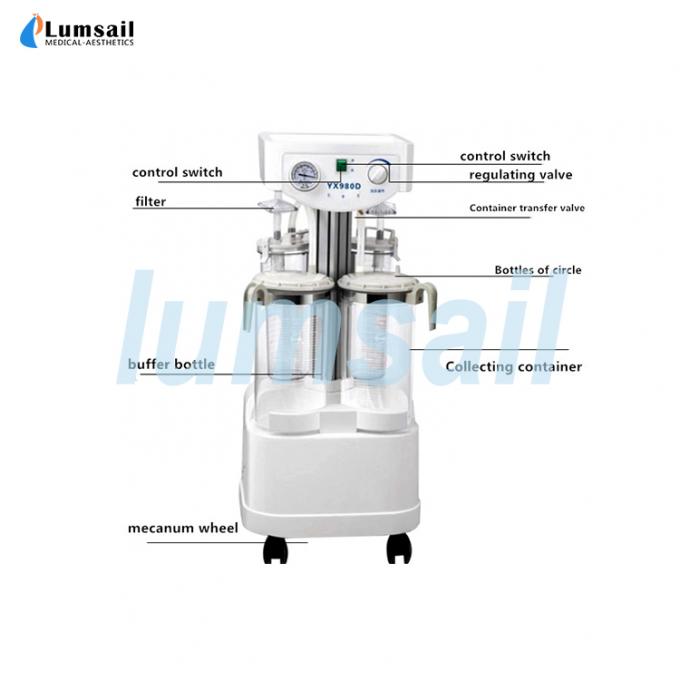 High Flow Surgical Liposuction Machine Aspirator