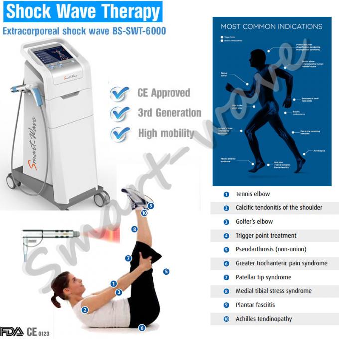 Medical Vertical Non Invasive Physical Therapy Shock Machine For ...