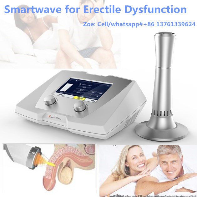 Gainswave Low Intensity Shock Wave Therapy Equipment For ED ( Erectile Dysfunction )
